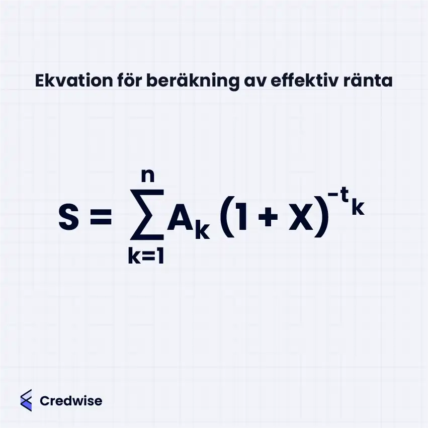 Lånekalkyl: Räkna ut Ränta, Amortering & Kostnader för Lån